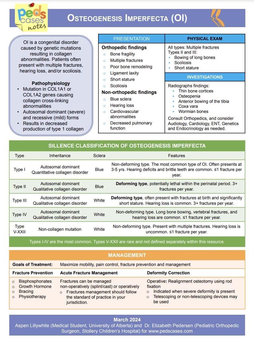 Osteogenesis Imprefecta (OI) | PedsCases